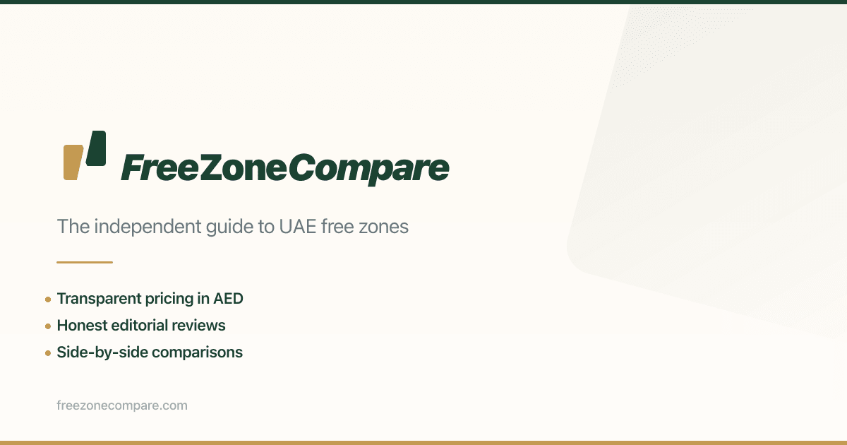 RAK Free Zones 2026 – RAKEZ From AED 14,320