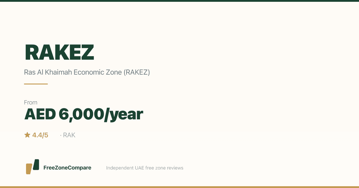 RAKEZ Costs & Review 2026 – From AED 6,000